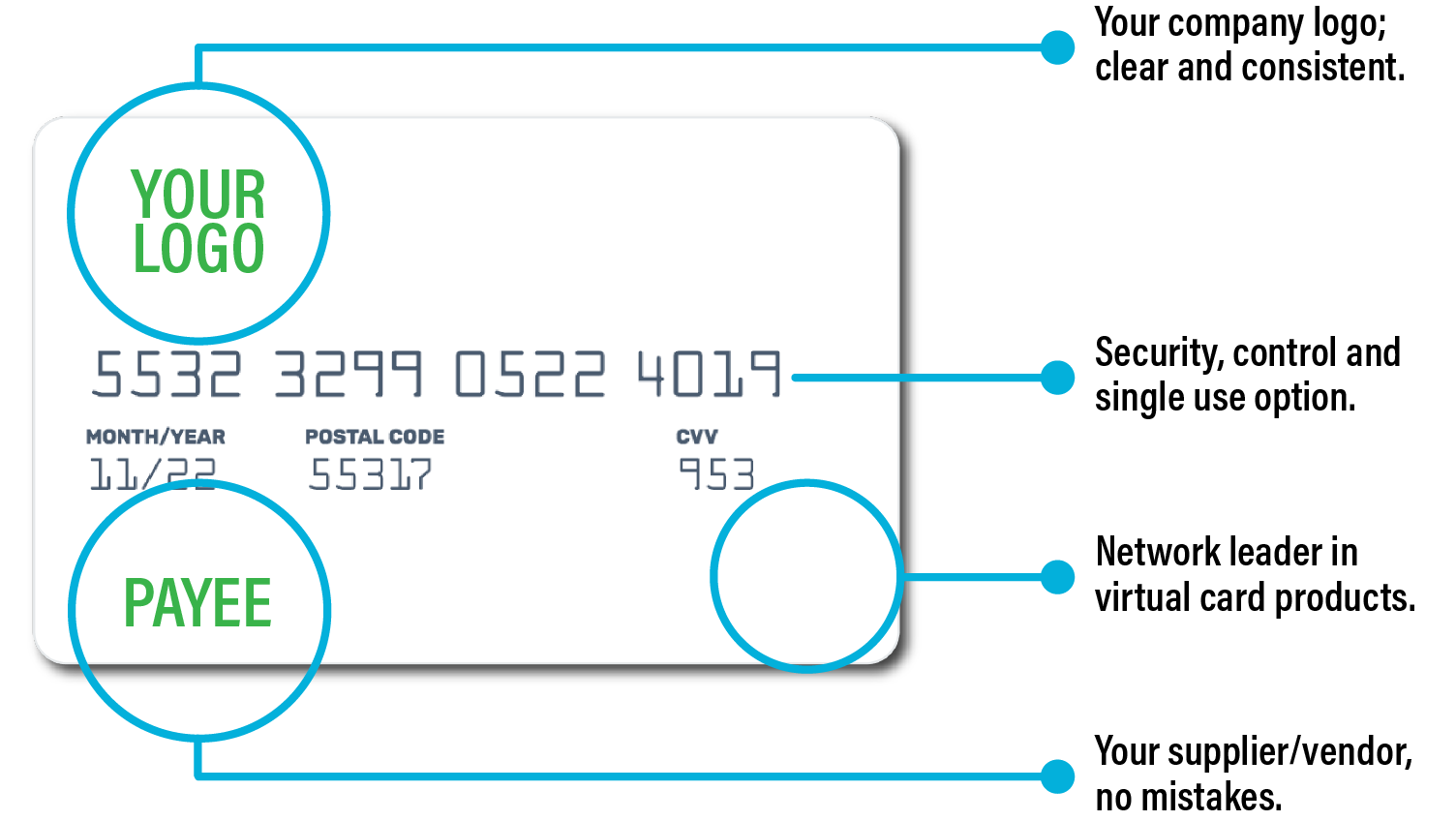 Payment Solutions - PayClearly